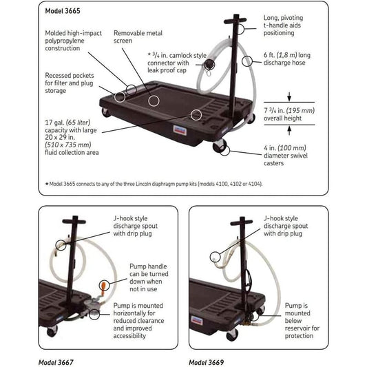 Lincoln Industrial 3669 Low Profile 17 Gallon Oil Change Truck Drain w