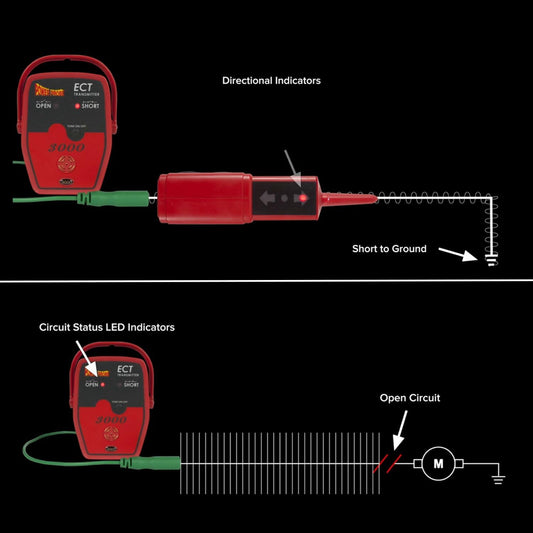 Power Probe PWP-PPECT3000 - ECT3000 Short/Open Electrical Circuit Test